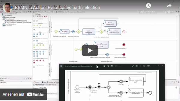 BPM.today - Exploring Event-Based Gateways in BPMN Models